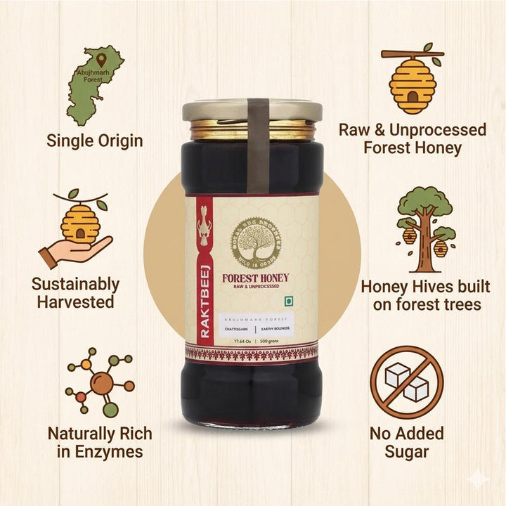 Raktbeej Raw Wild Forest Honey | Unprocessed Apis Dorsata Honey